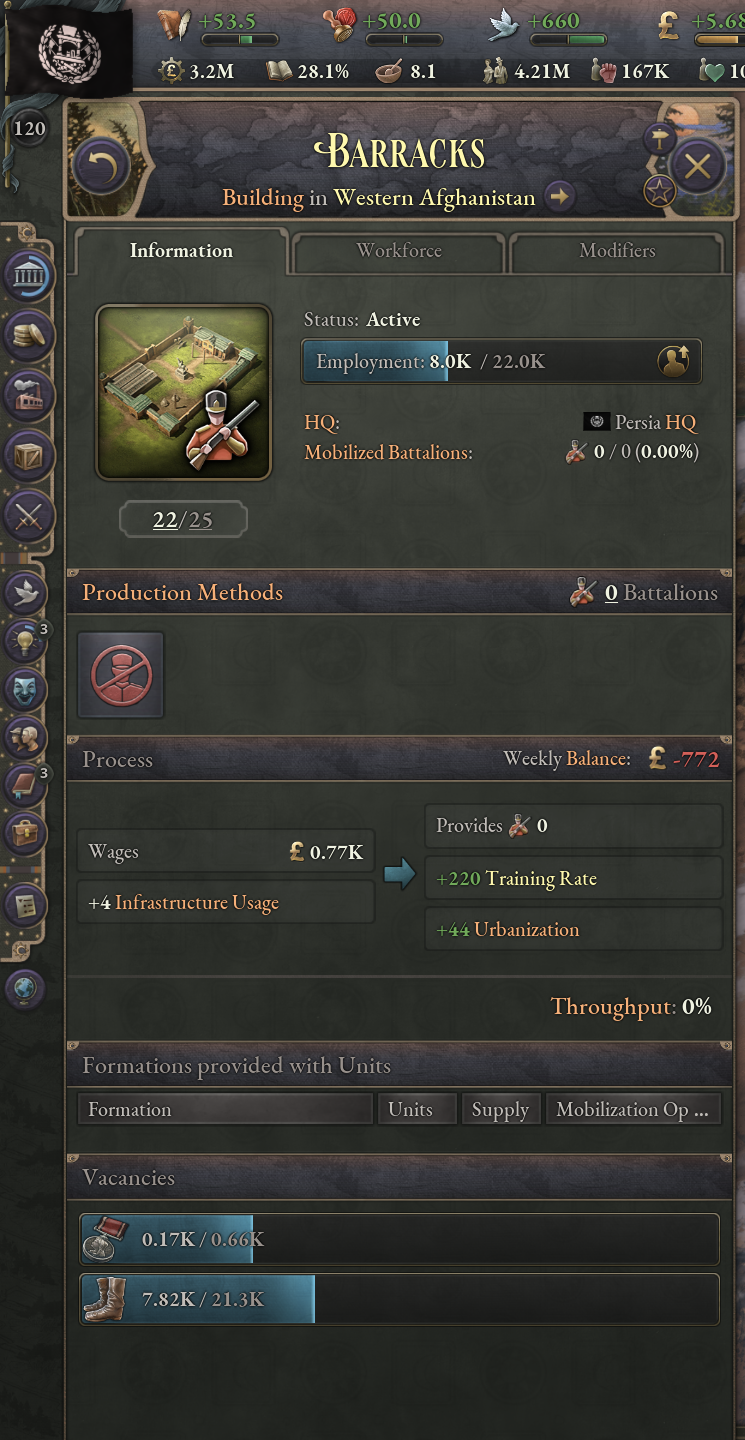 Confirmed - After Civil War the barracks from the rebellion remain but are unusable by the ...